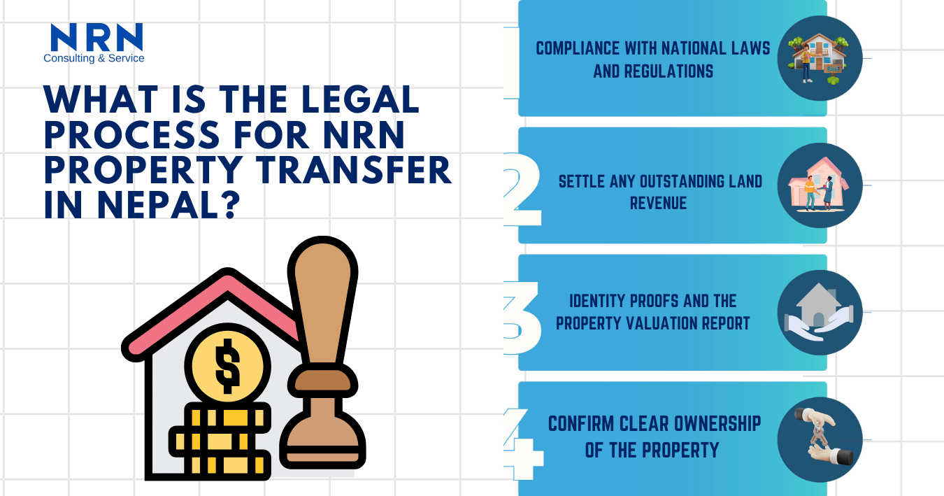 NRN Property Transfer in Nepal: A 2024 Guide