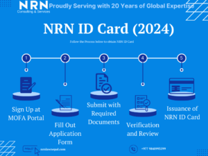 NRN ID Card in Nepal: Reliable NRN Service in Nepal